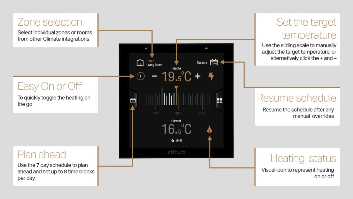 Smart thermostat & smart heating control | Rithum Switch